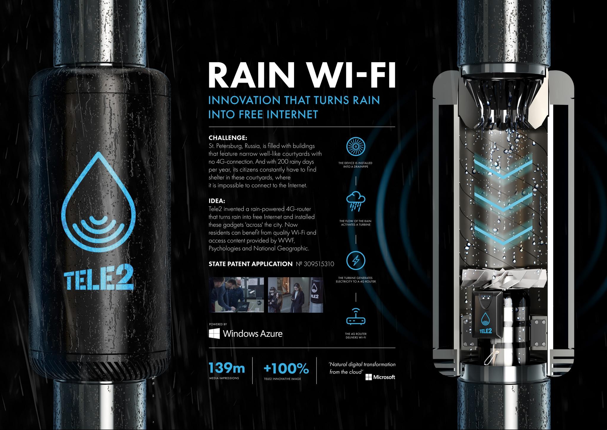 Rain Wi-Fi | Campaign | THE WORK