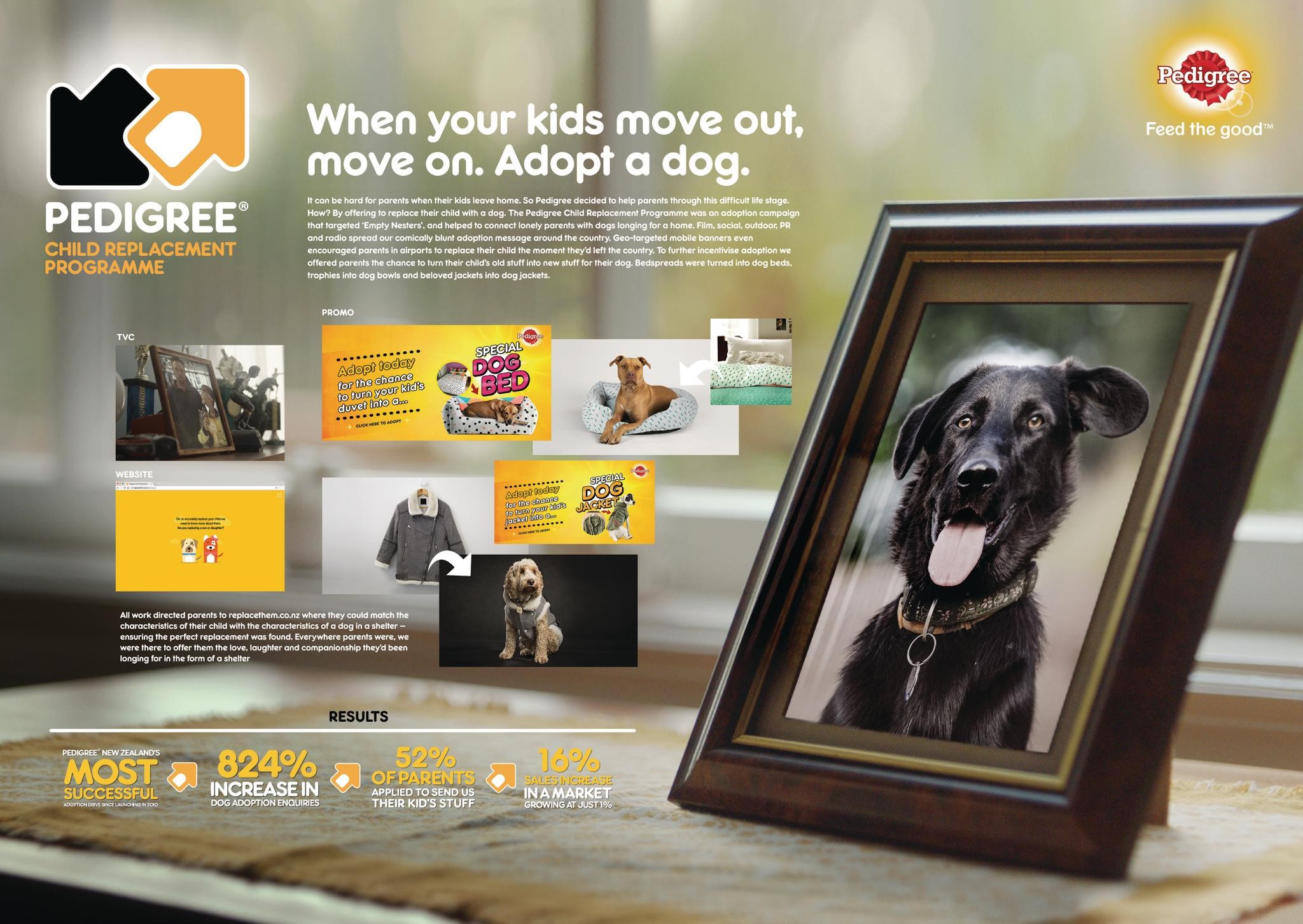 Child Replacement Programme | Campaign | THE WORK