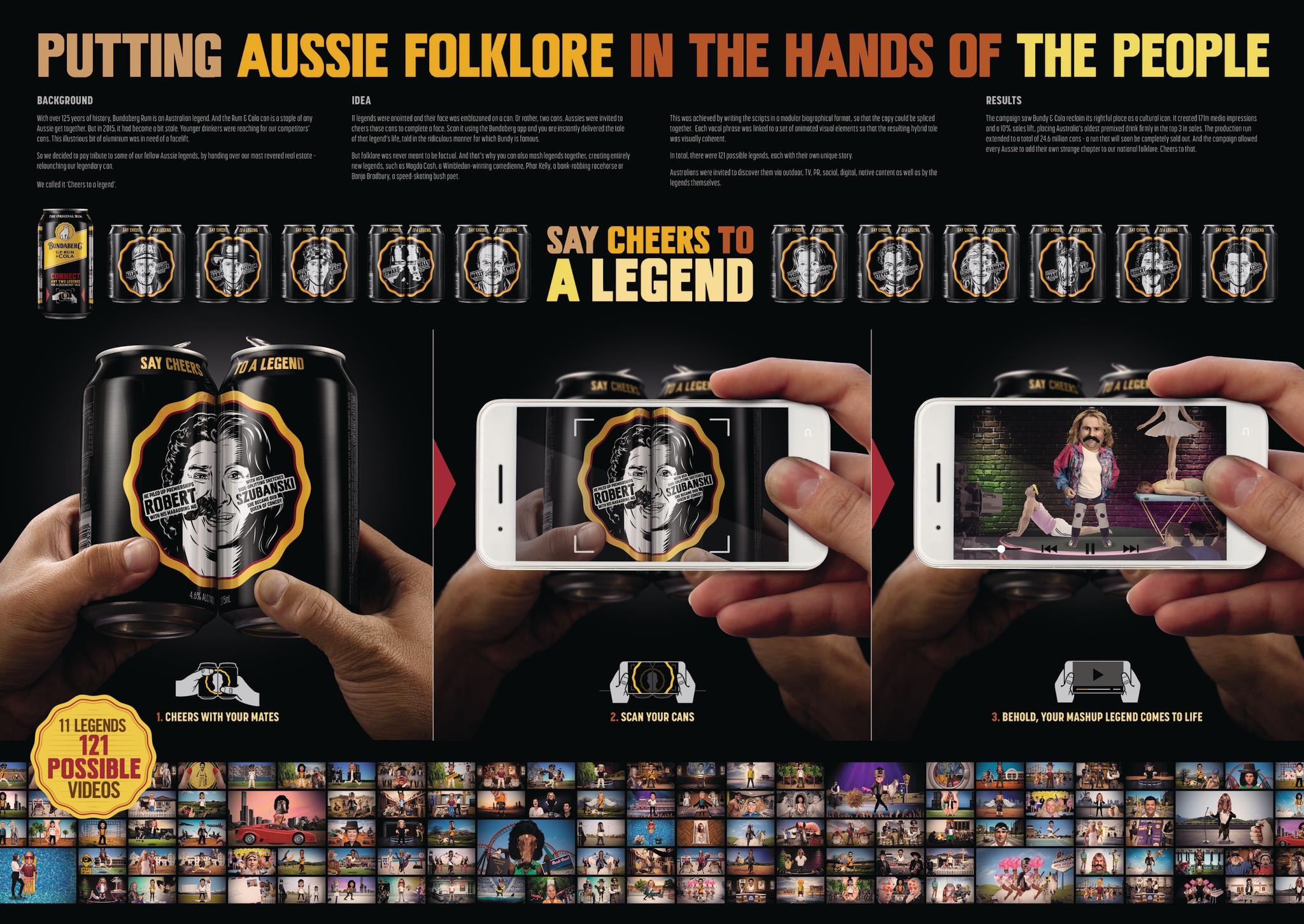 Cheers to a Legend | Campaign | THE WORK