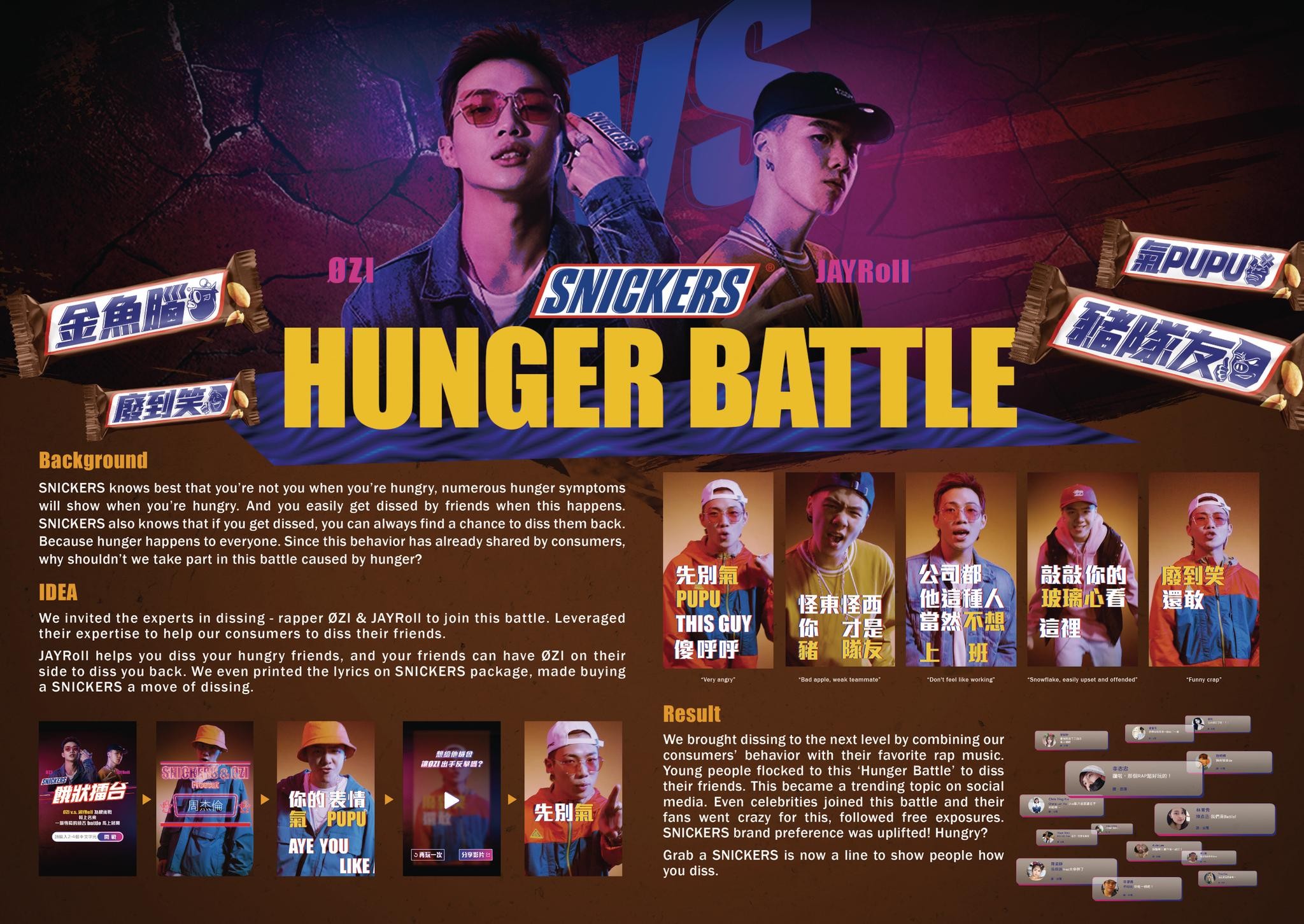 HUNGER BATTLE | Campaign | THE WORK
