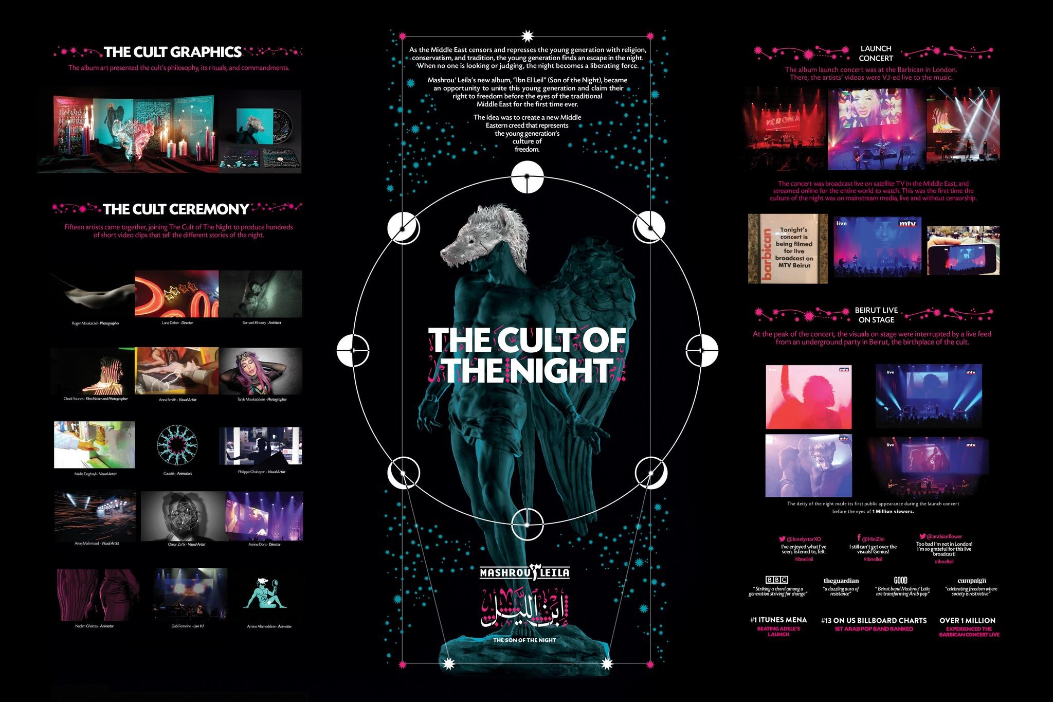 THE CULT OF THE NIGHT | Entry | THE WORK