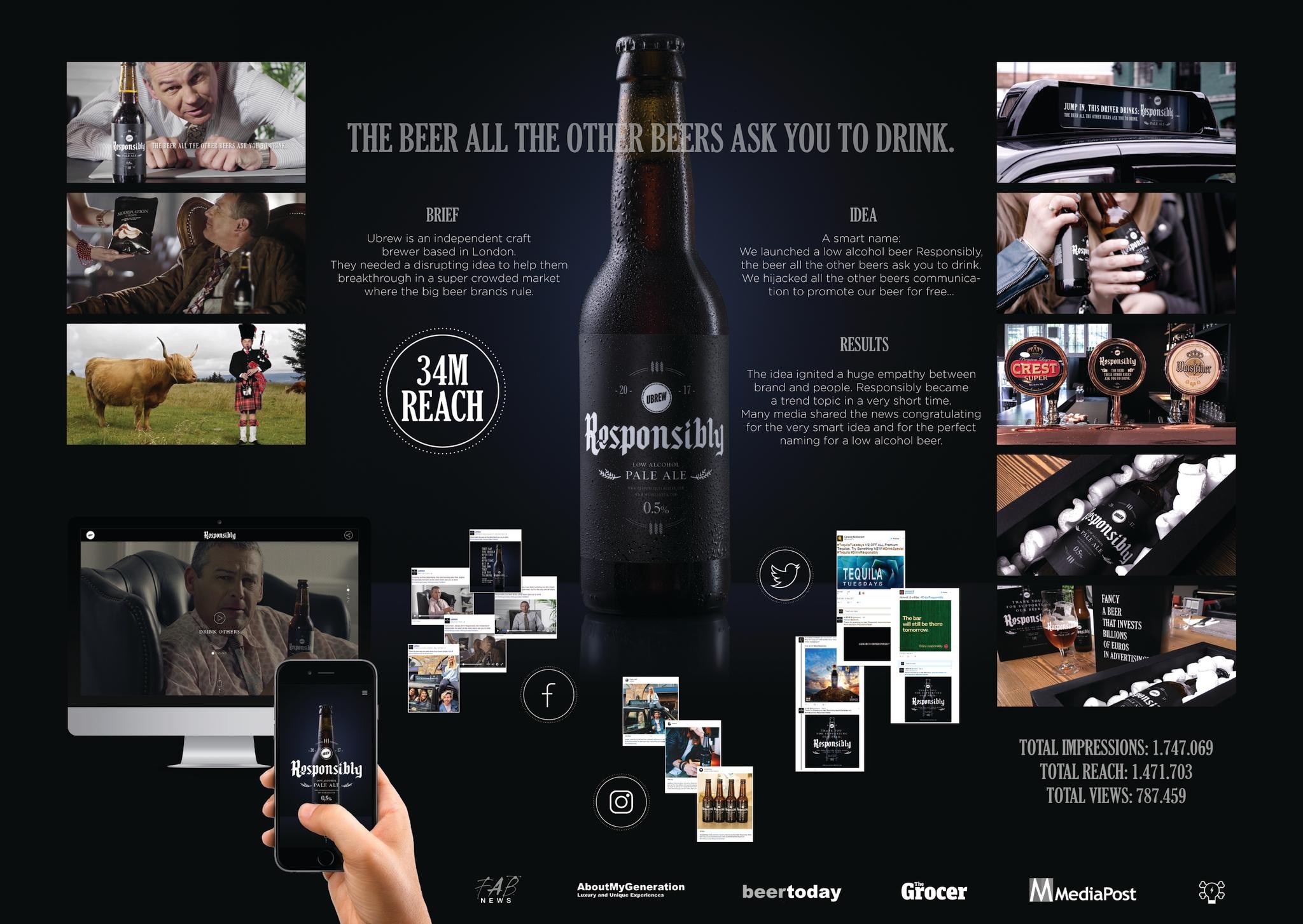 PEPSI LIGHT | Campaign | THE WORK