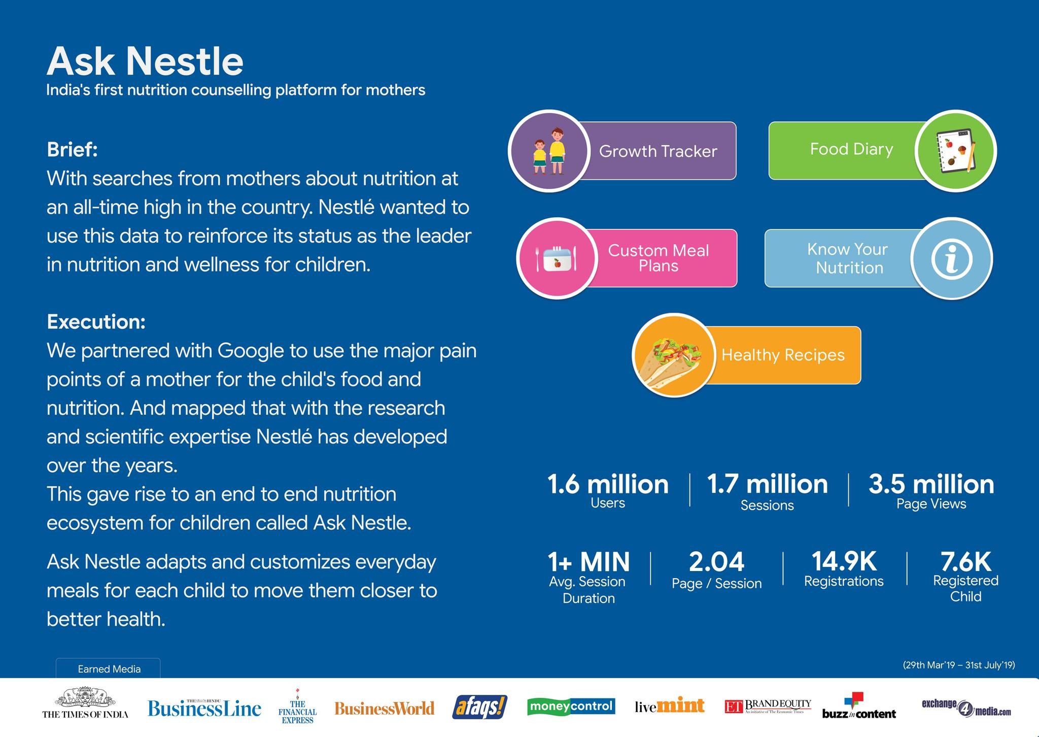 Ask Nestle. Child Nutrition, Simplified. | Campaign | THE WORK
