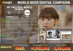 My precious world | Campaign | THE WORK