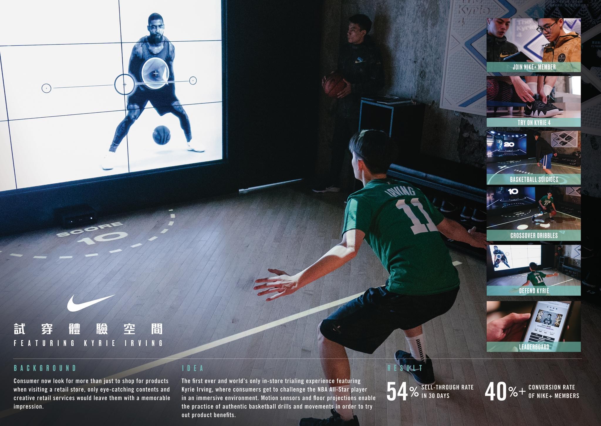 NIKE TRIAL ZONE | Campaign | THE WORK