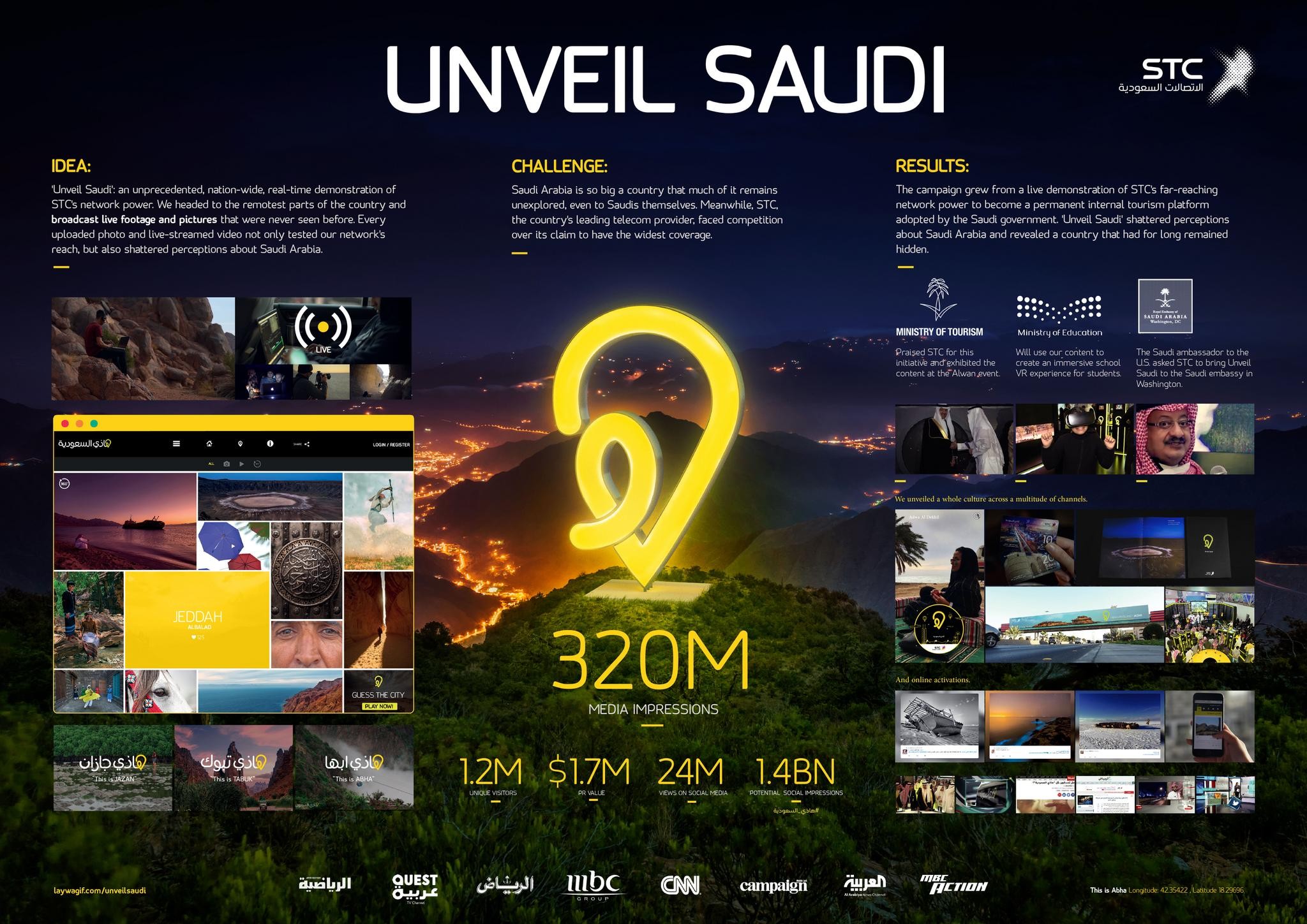 Unveil Saudi | Campaign | THE WORK