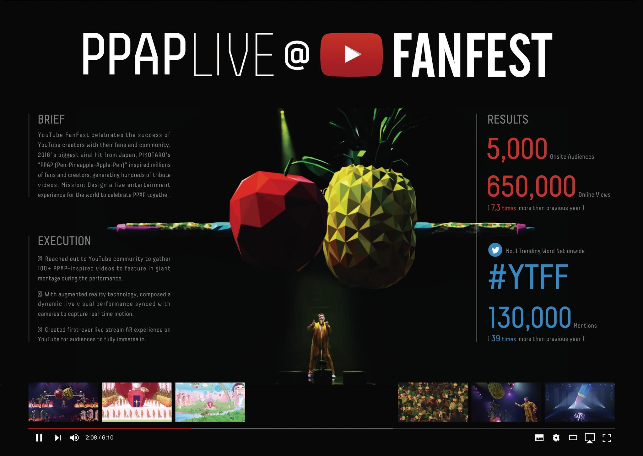 PPAP LIVE @ YOUTUBE FANFEST | Campaign | THE WORK
