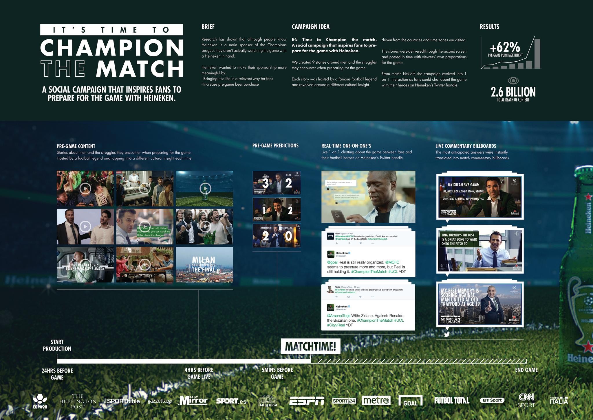 Heineken Champion the Match | Campaign | THE WORK