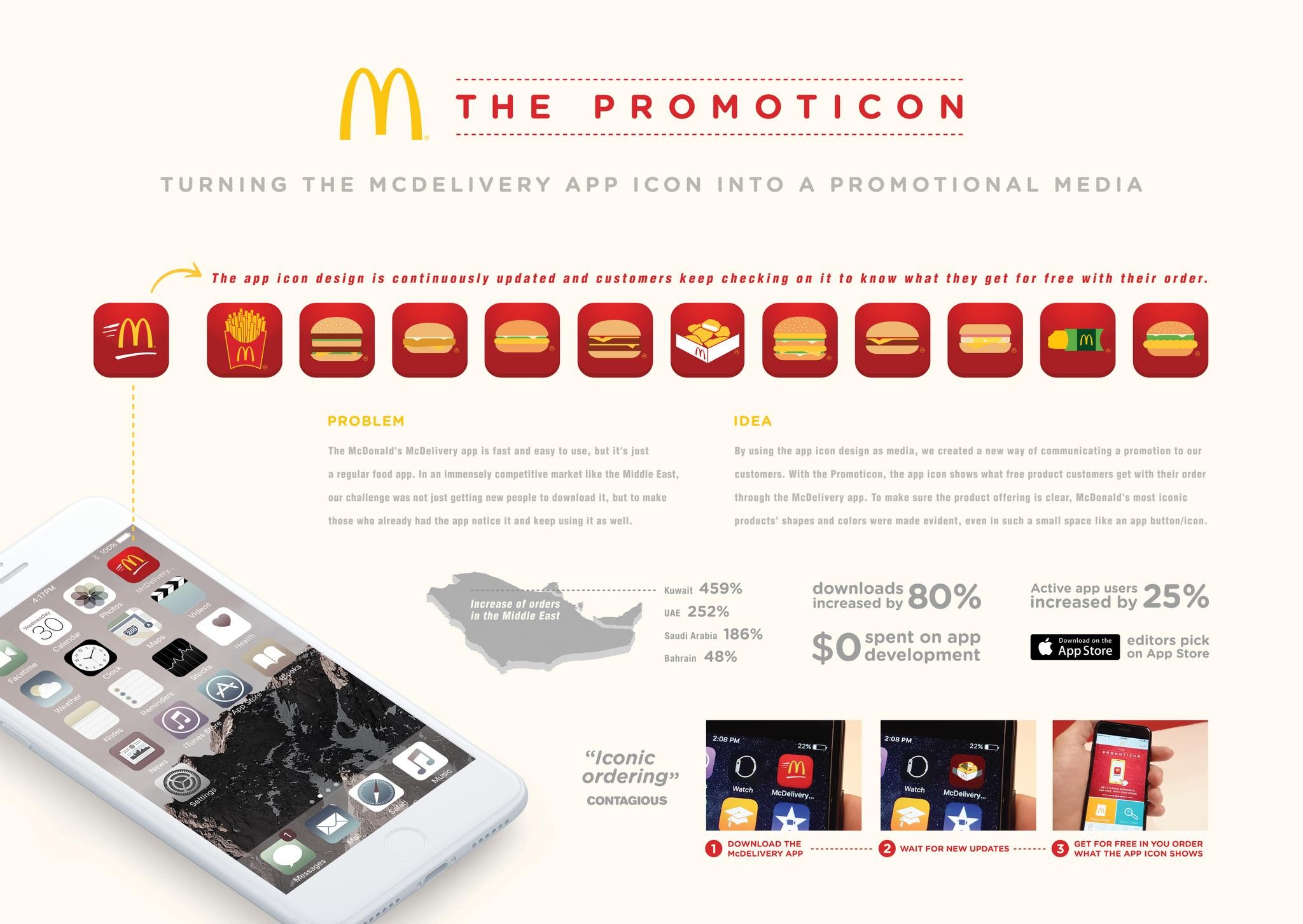 The Promoticon | Campaign | THE WORK