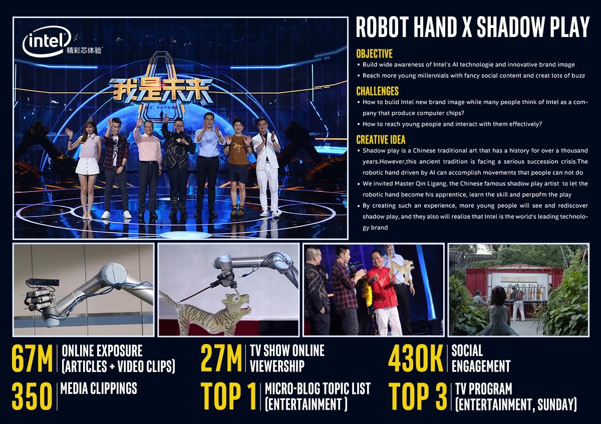 Intel Robot Hand Shadow Puppet Play | Campaign | THE WORK