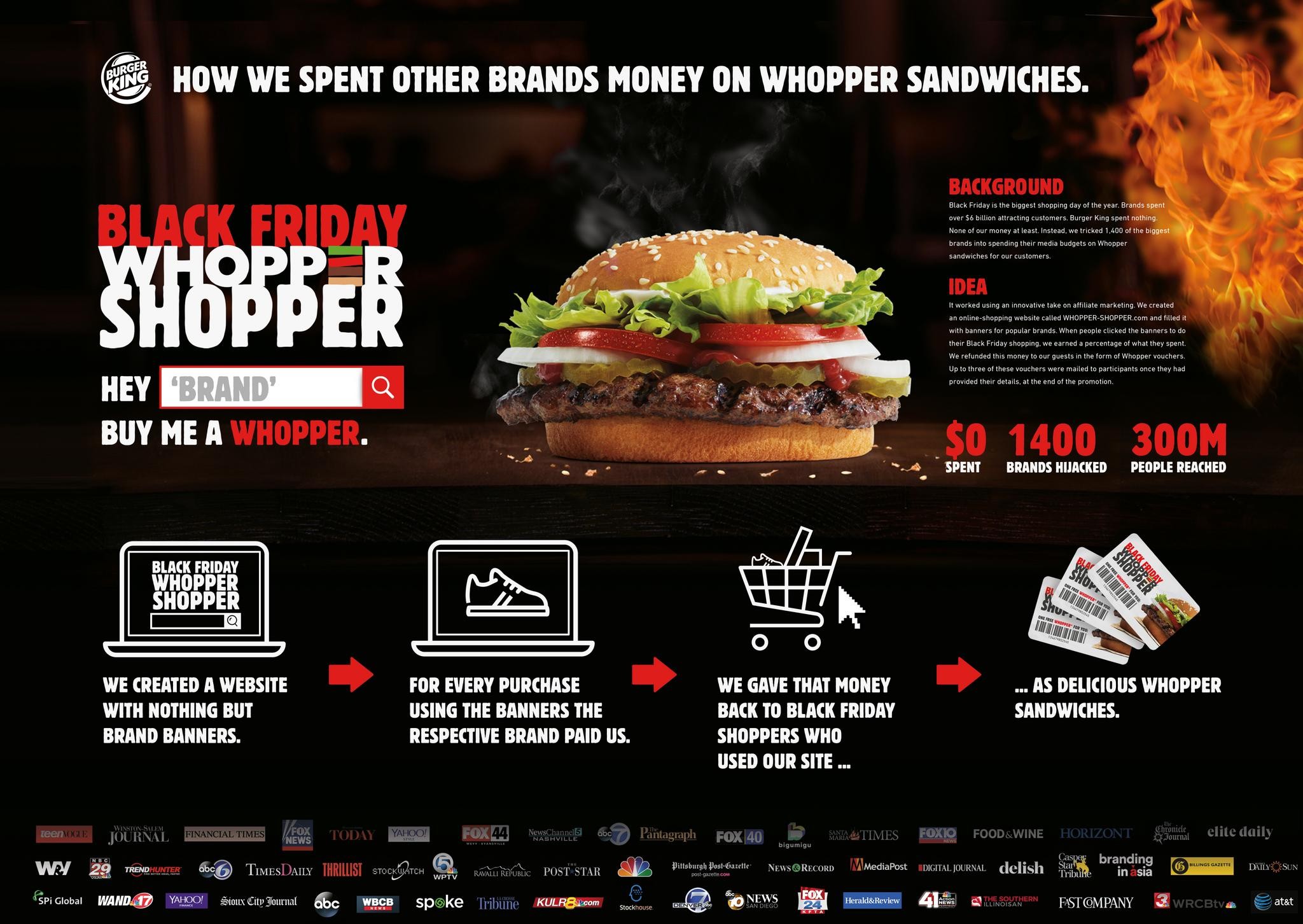 Black Friday Whopper Shopper | Campaign | THE WORK