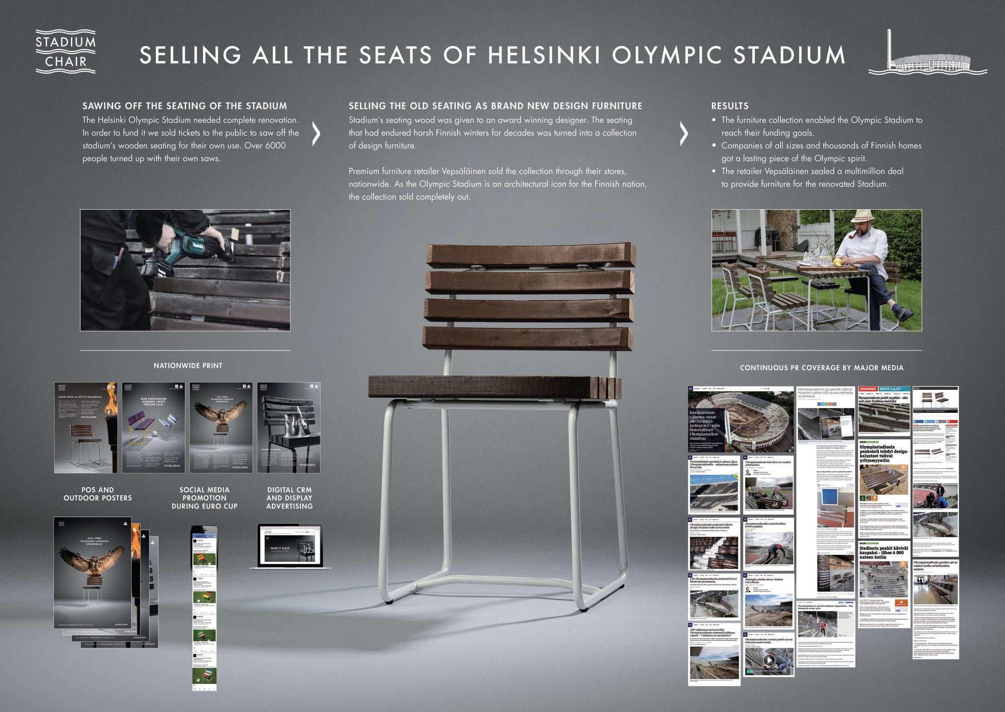 Stadium chair – Selling all the seats of Helsinki Olympic Stadium ...