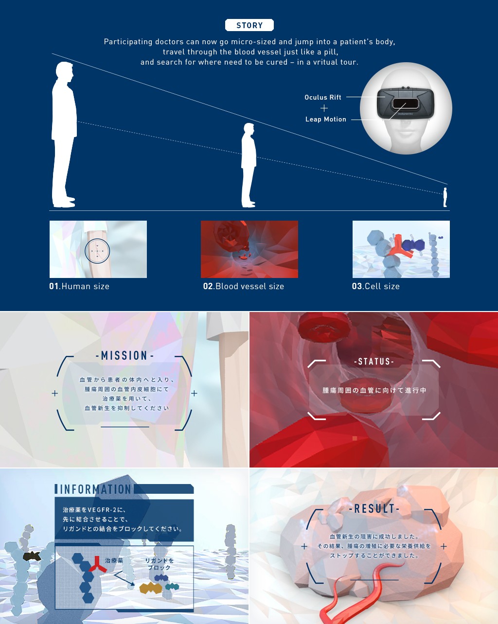 Lilly Virtual Treatment | Campaign | THE WORK