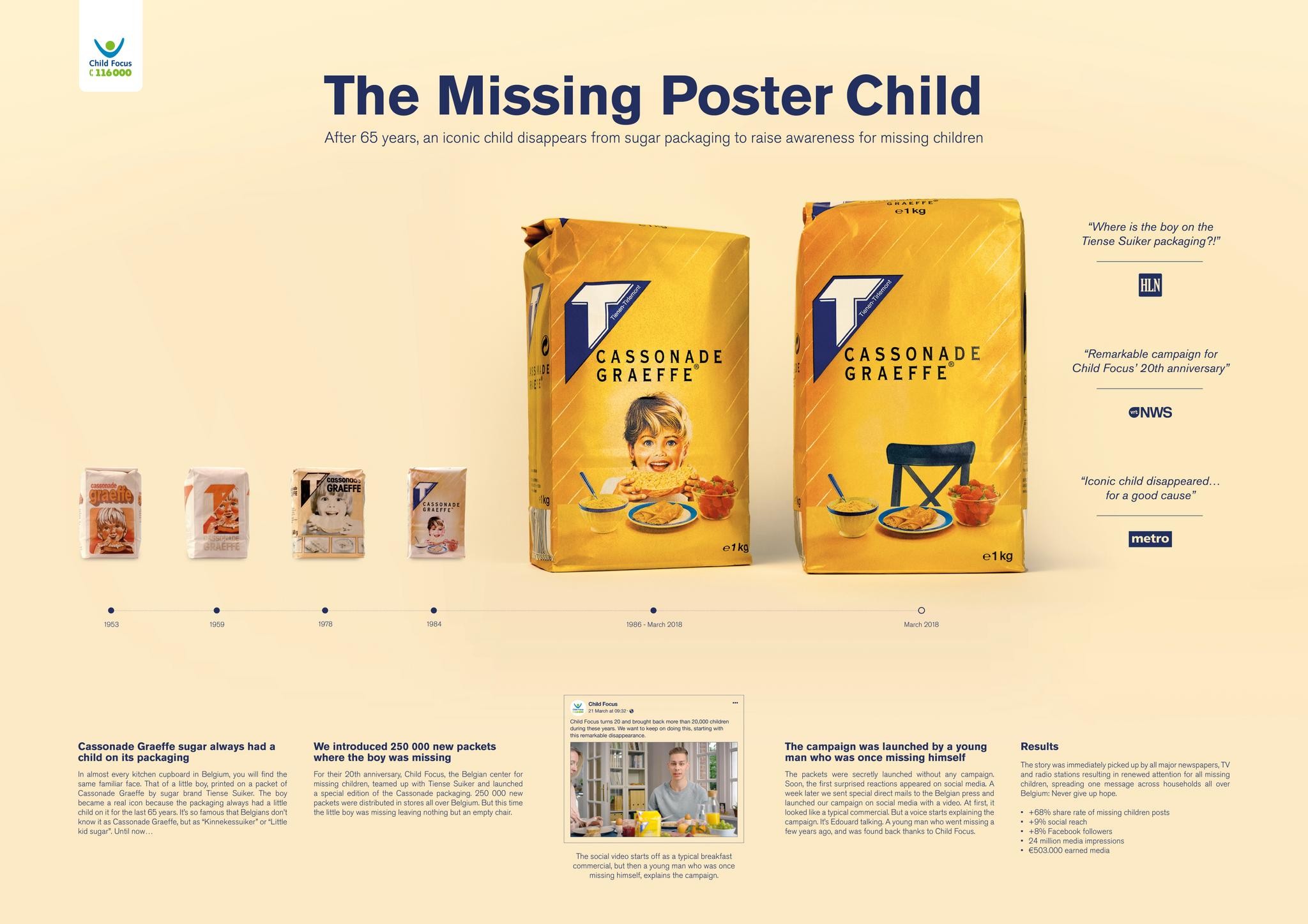 MISSING POSTER CHILD | Entry | THE WORK