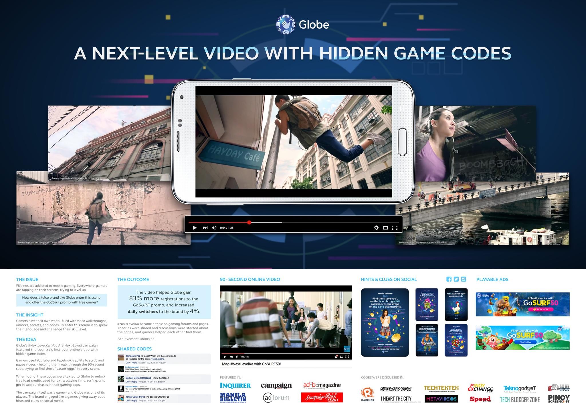 ''HIDDEN CODES'' | Campaign | THE WORK