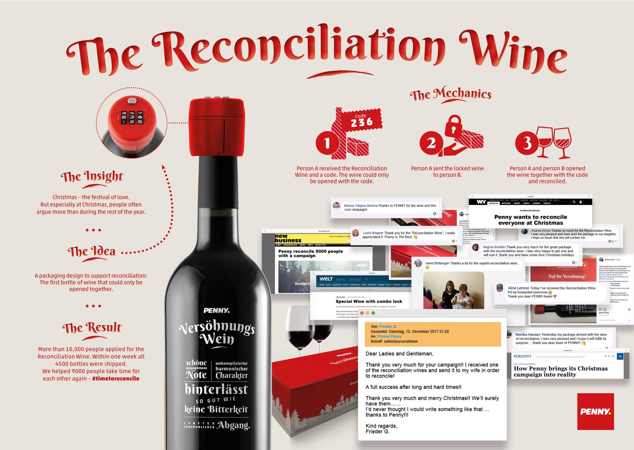 The Reconciliation Wine | Campaign | THE WORK