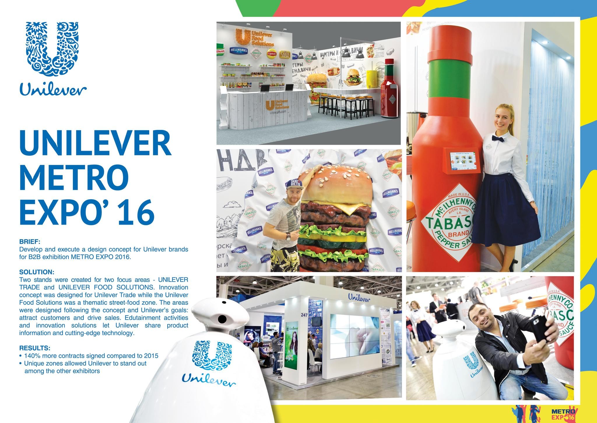 Unilever Metro Expo 2016 | Campaign | THE WORK