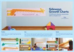 Sideways Growth Charts | Campaign | THE WORK