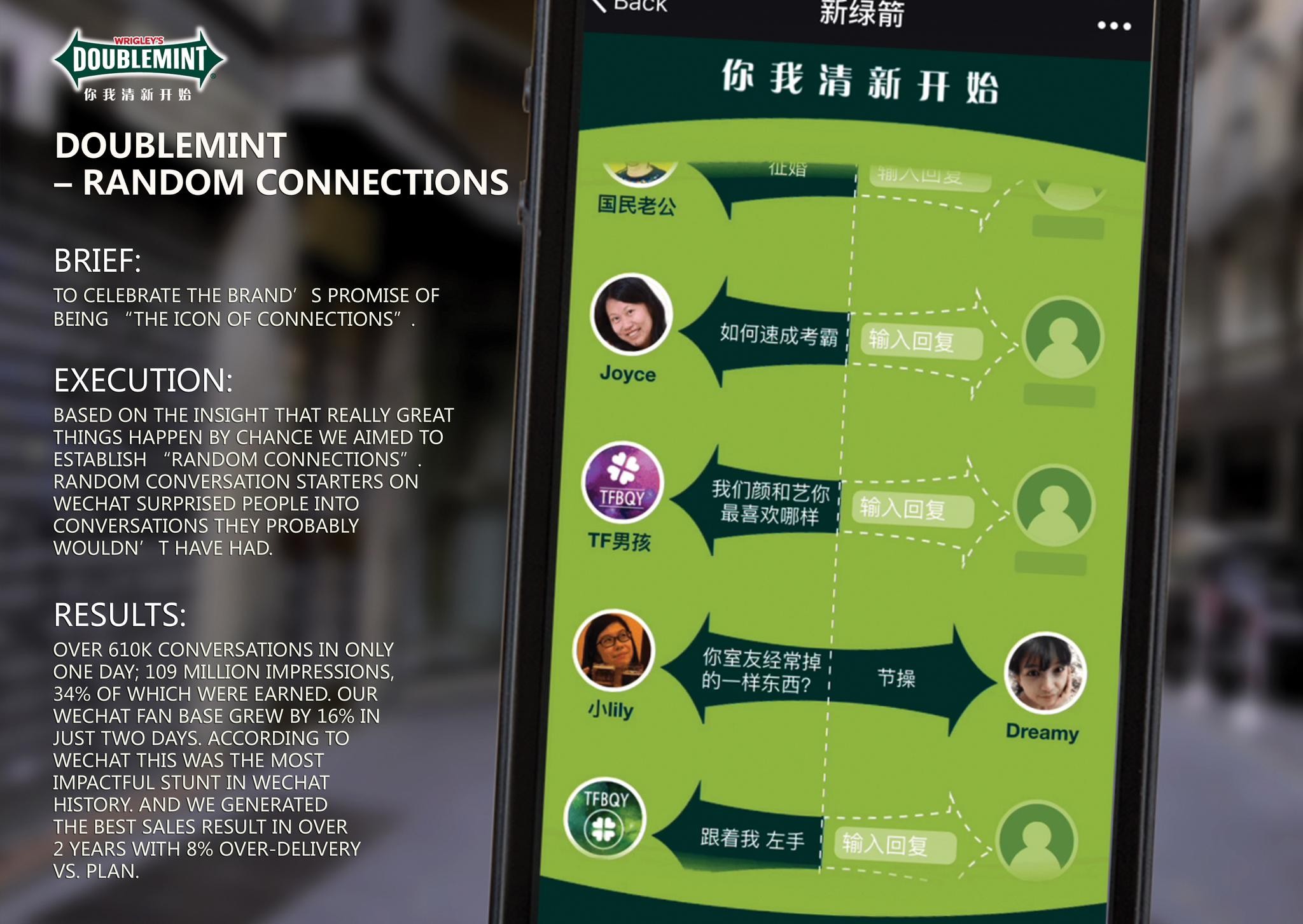 Doublemint Random Connections | Campaign | THE WORK