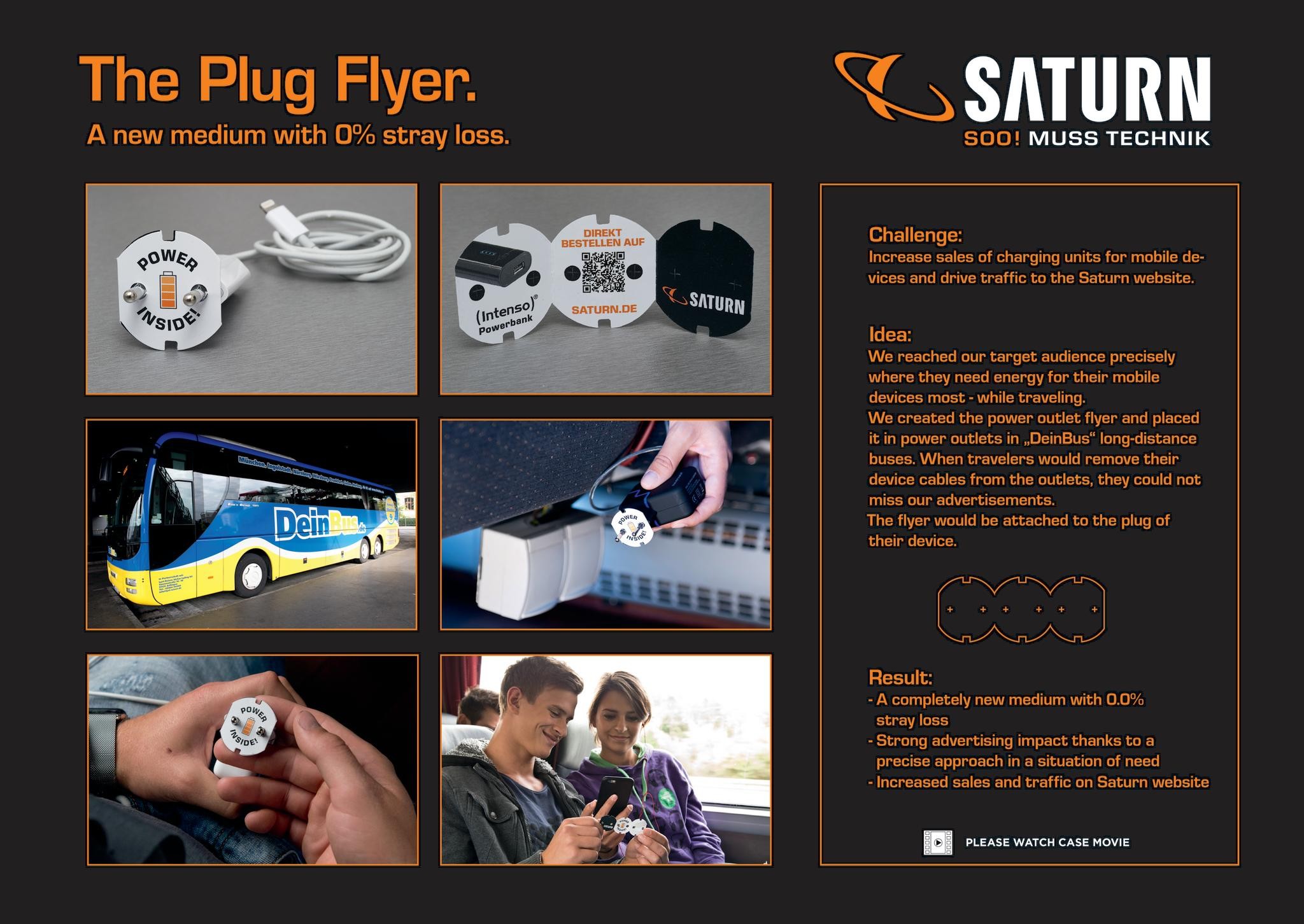 SATURN PLUG FLYER | Entry | THE WORK