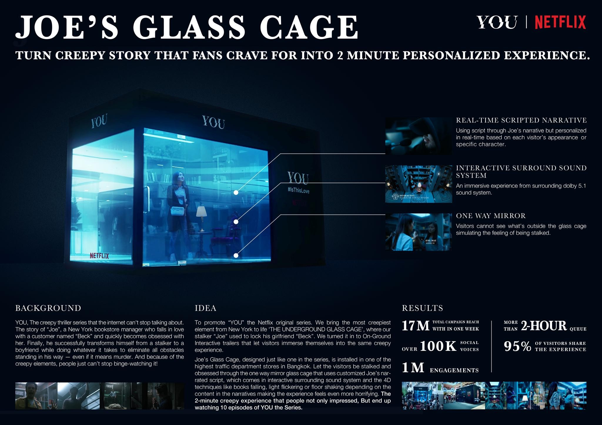 Joe Glass Cage | Campaign | THE WORK