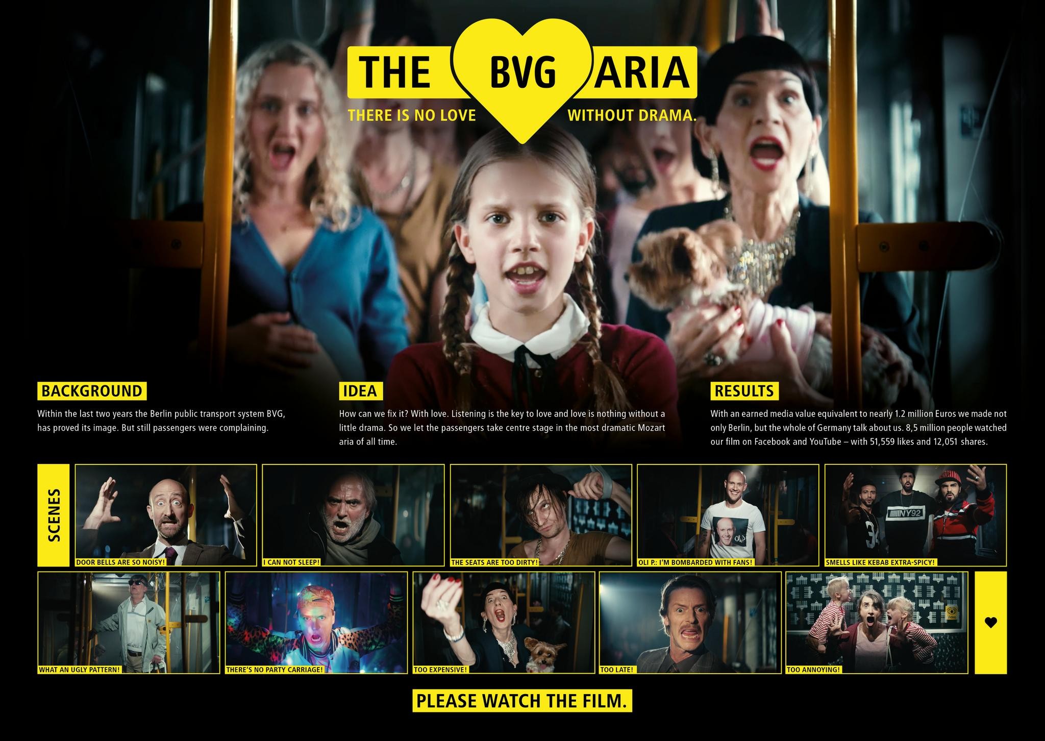 BVG-Arie | Campaign | THE WORK