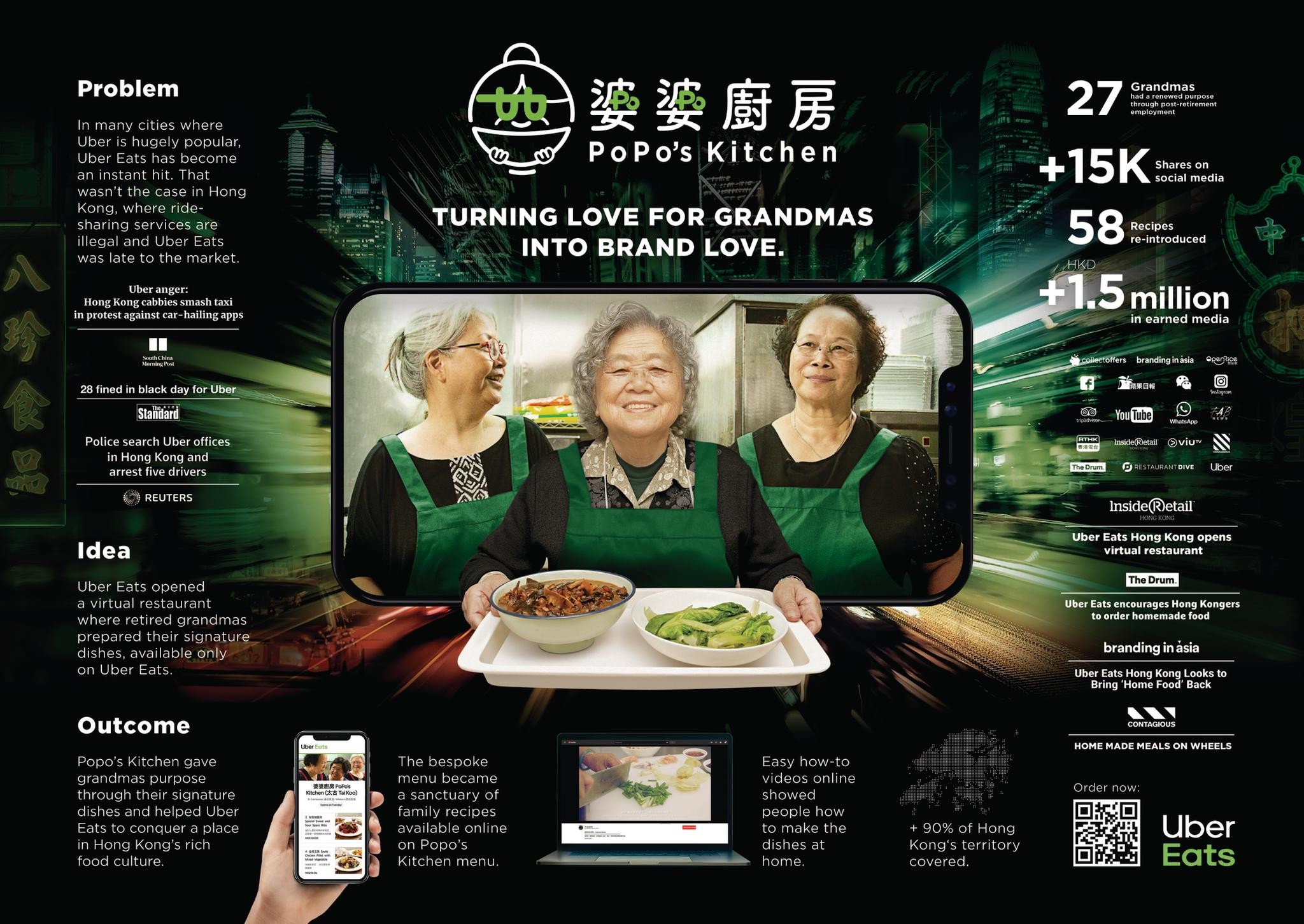 Popo Kitchen | Campaign | THE WORK