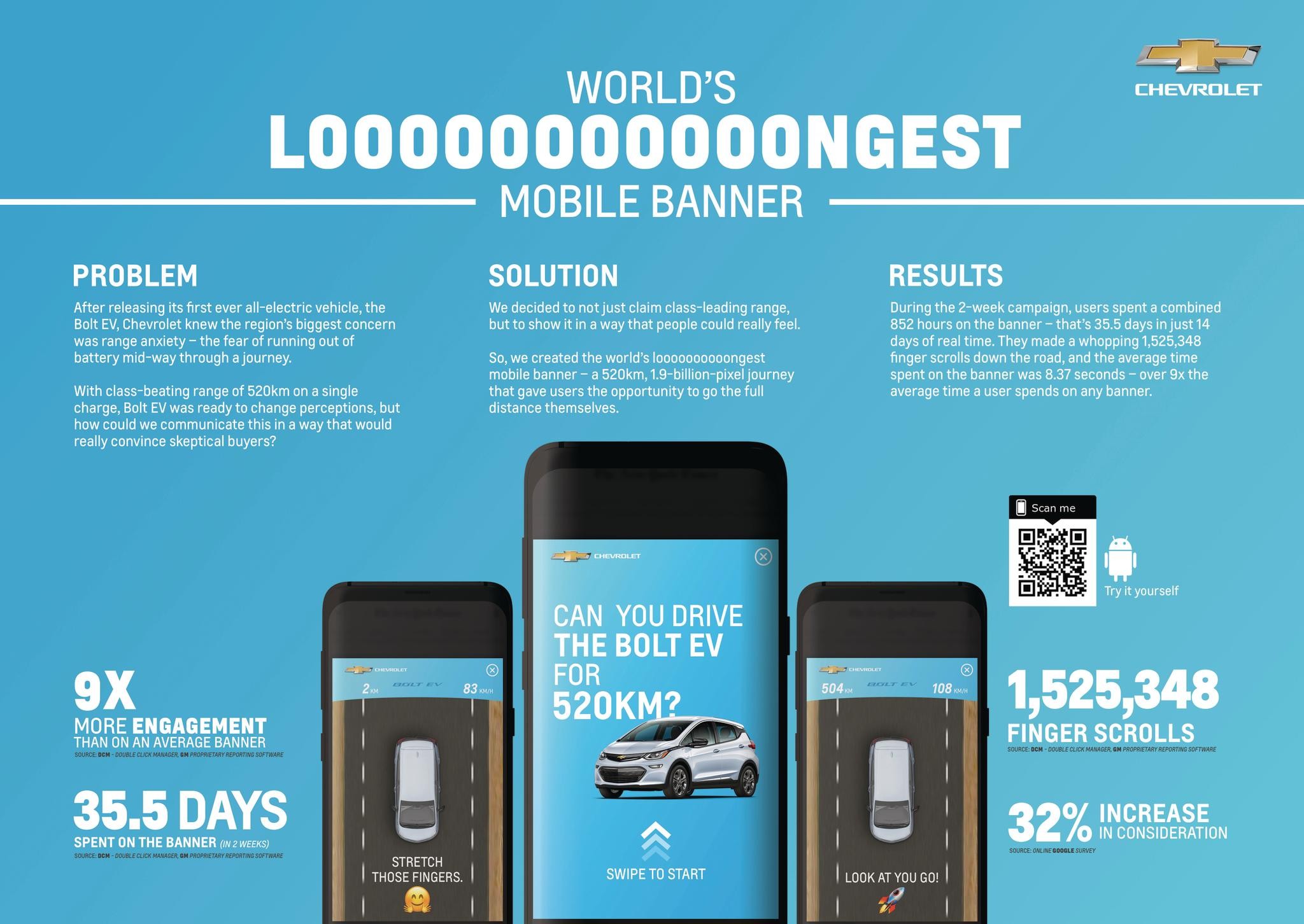 Worlds Longest Mobile Banner | Campaign | THE WORK