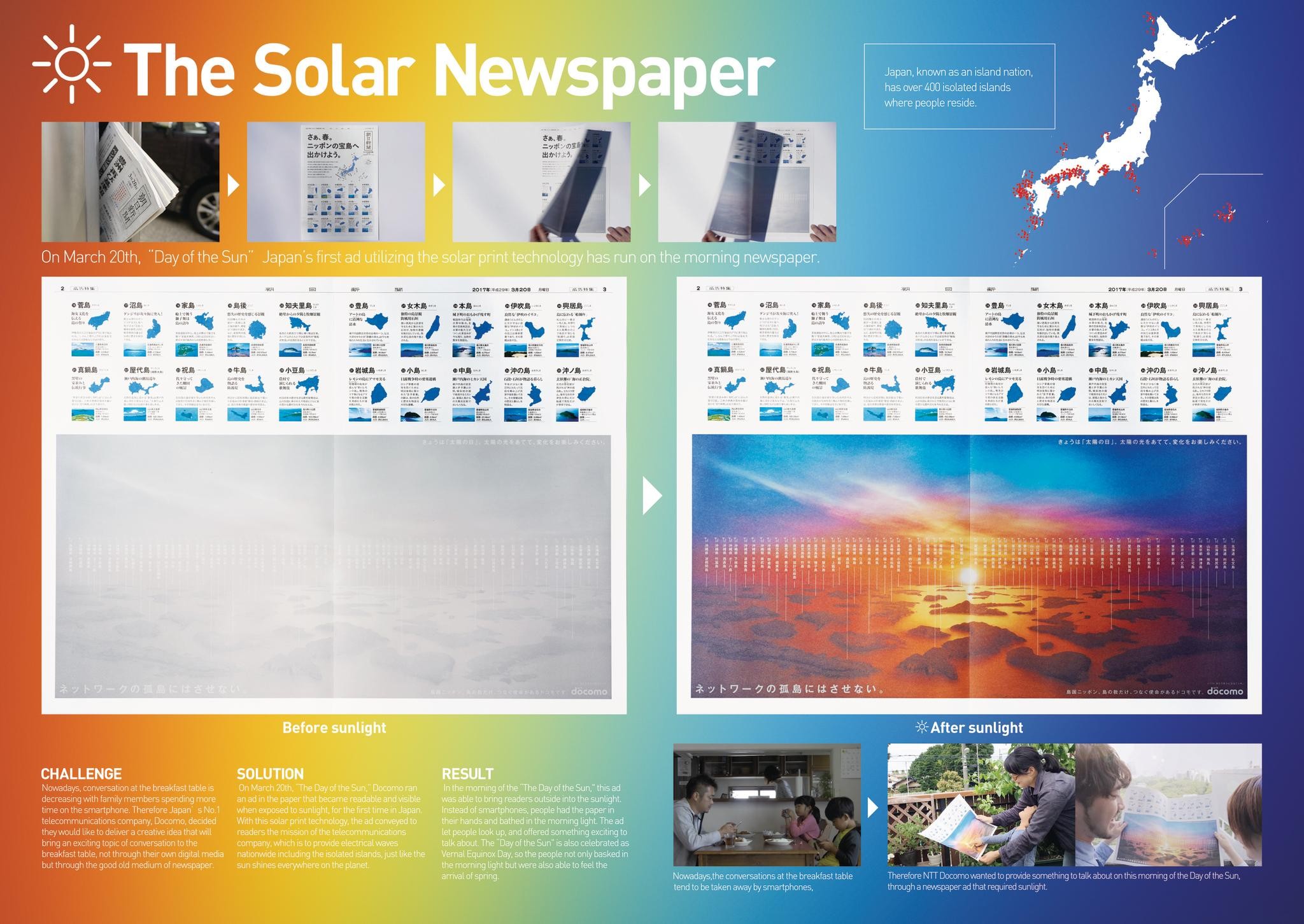 The Solar Newspaper | Campaign | THE WORK