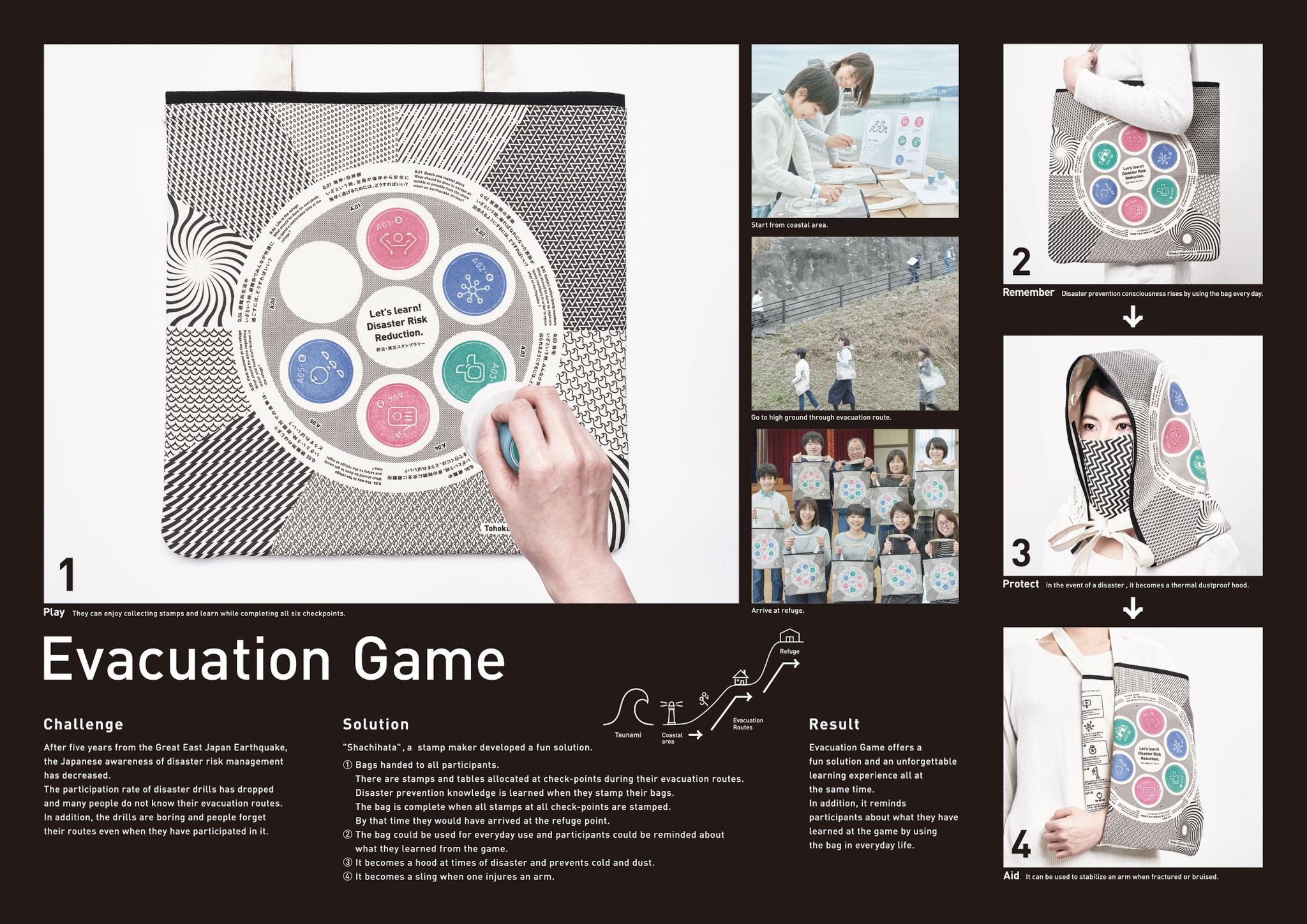 Evacuation Game | Campaign | THE WORK