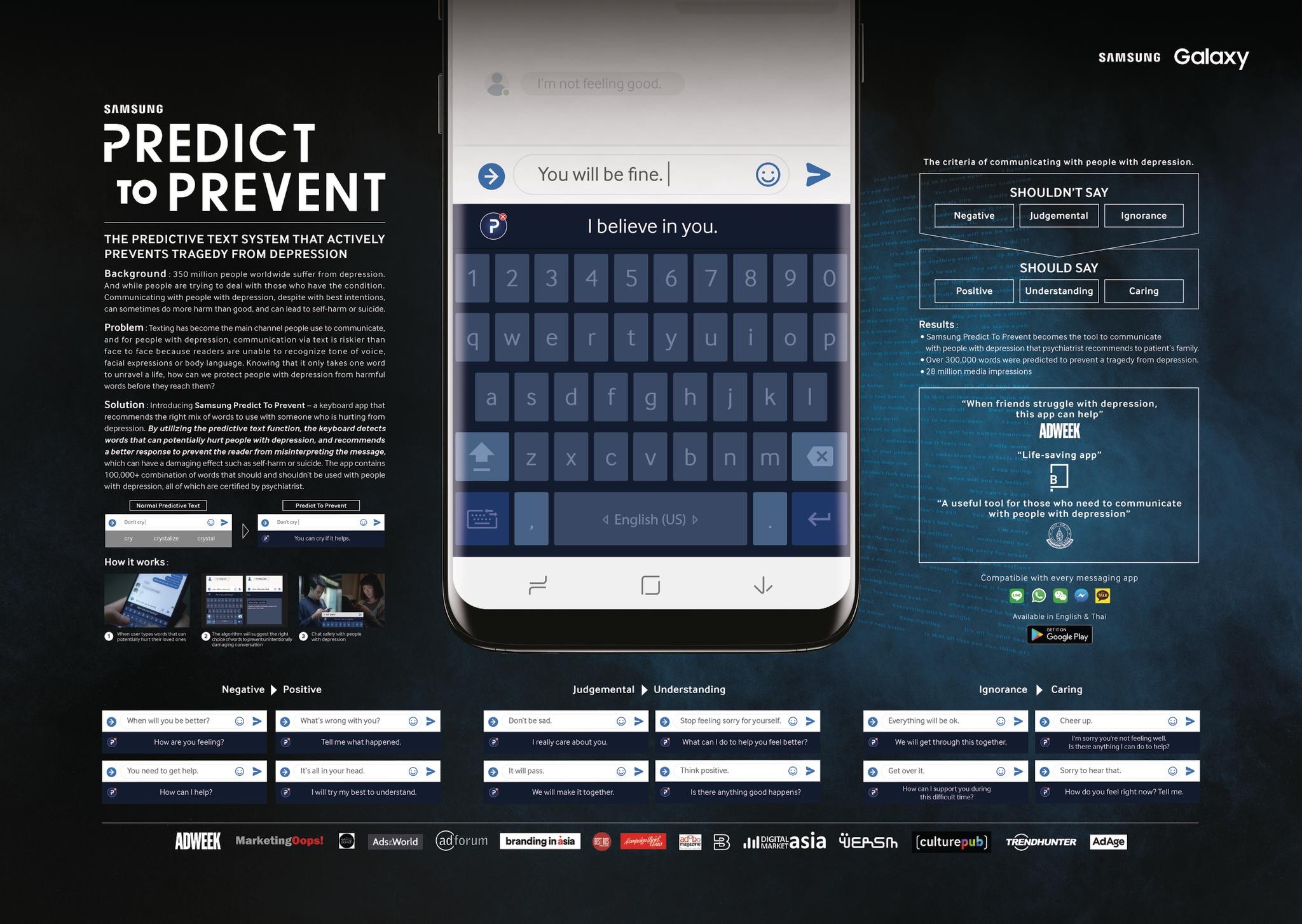 PREDICT TO PREVENT | Campaign