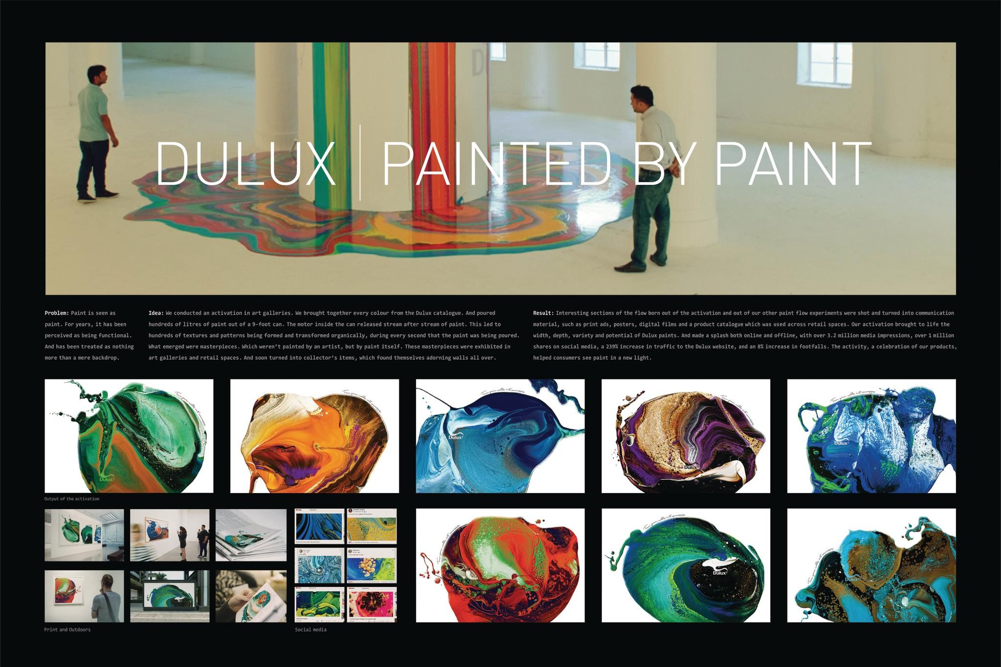 HOW DOES A PAINT SOLVE INDIA'S ELECTRICITY PROBLEM? | Campaign | THE WORK