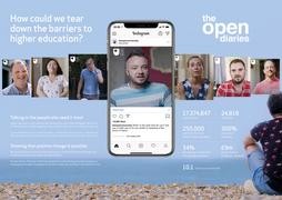The Open Diaries | Campaign | THE WORK