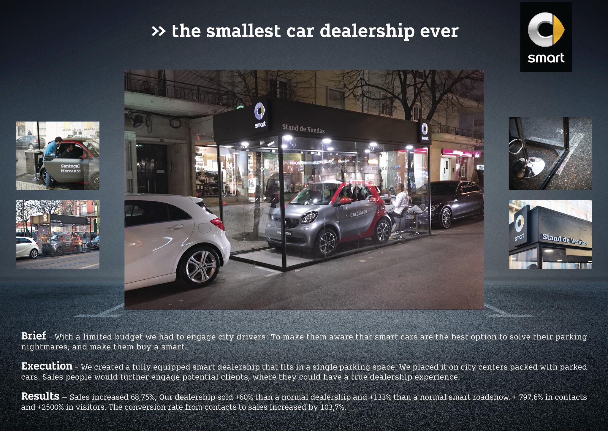 THE SMALLEST CAR DEALERSHIP EVER | Entry | THE WORK