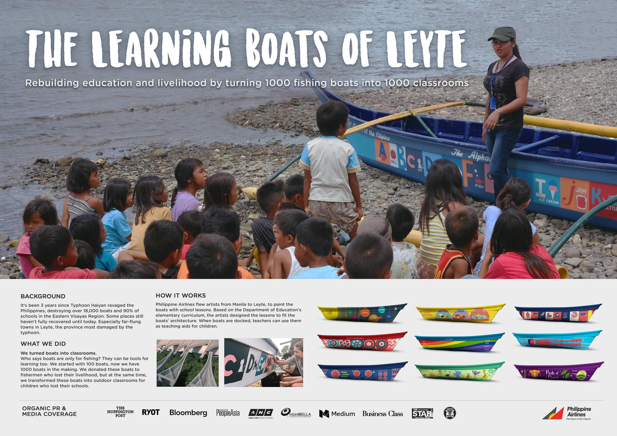 The Learning Boats of Leyte | Campaign | THE WORK