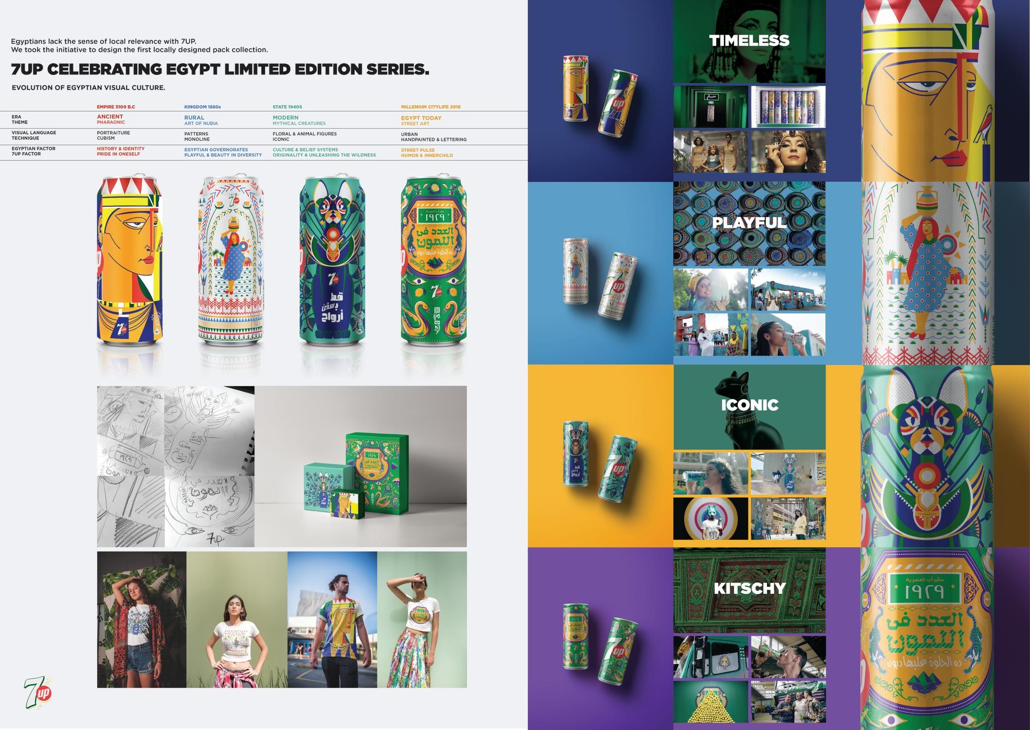 The 7UP Celebrating Egypt Limited Edition series | Campaign | THE WORK