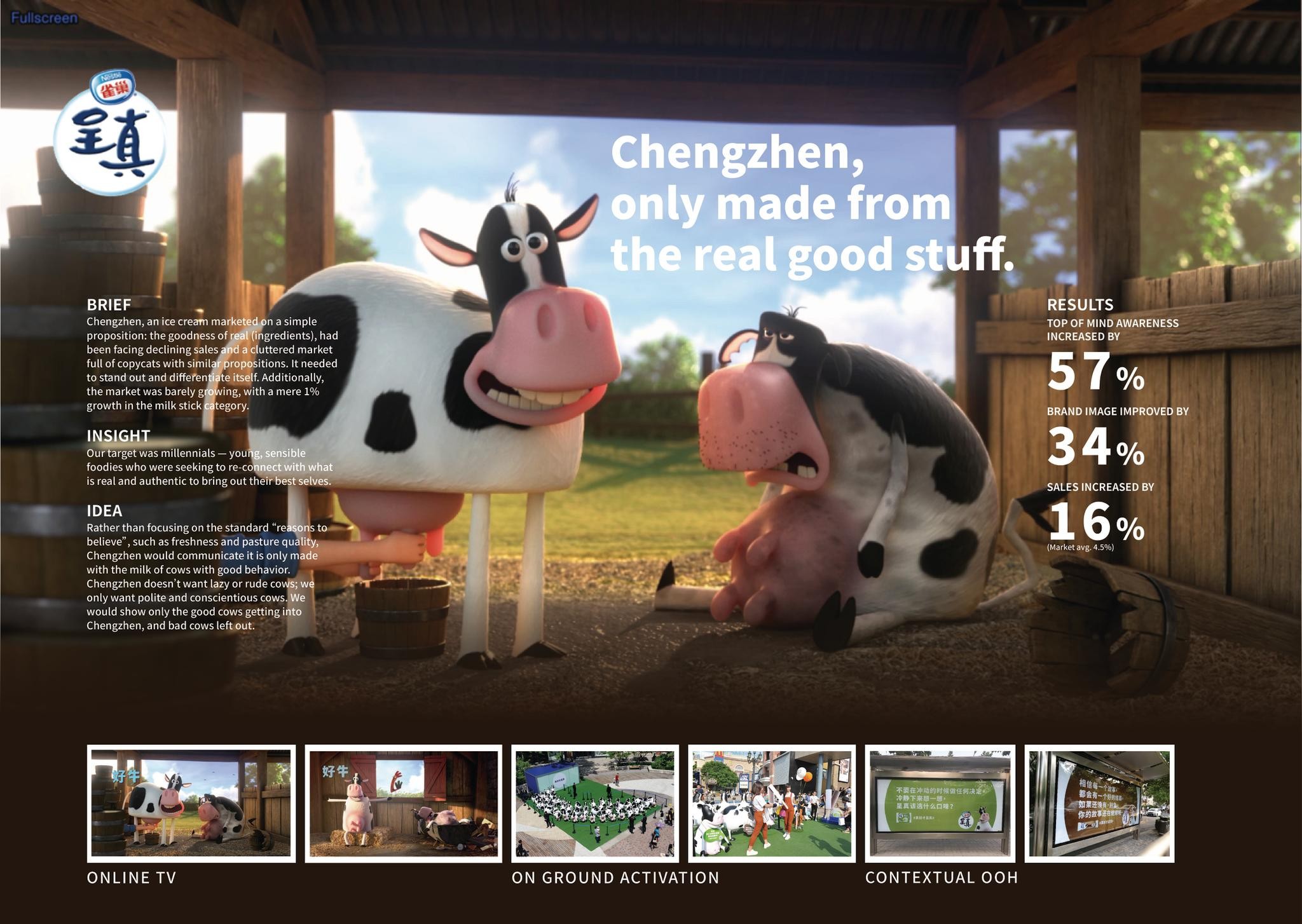 Chengzhen | Campaign | THE WORK