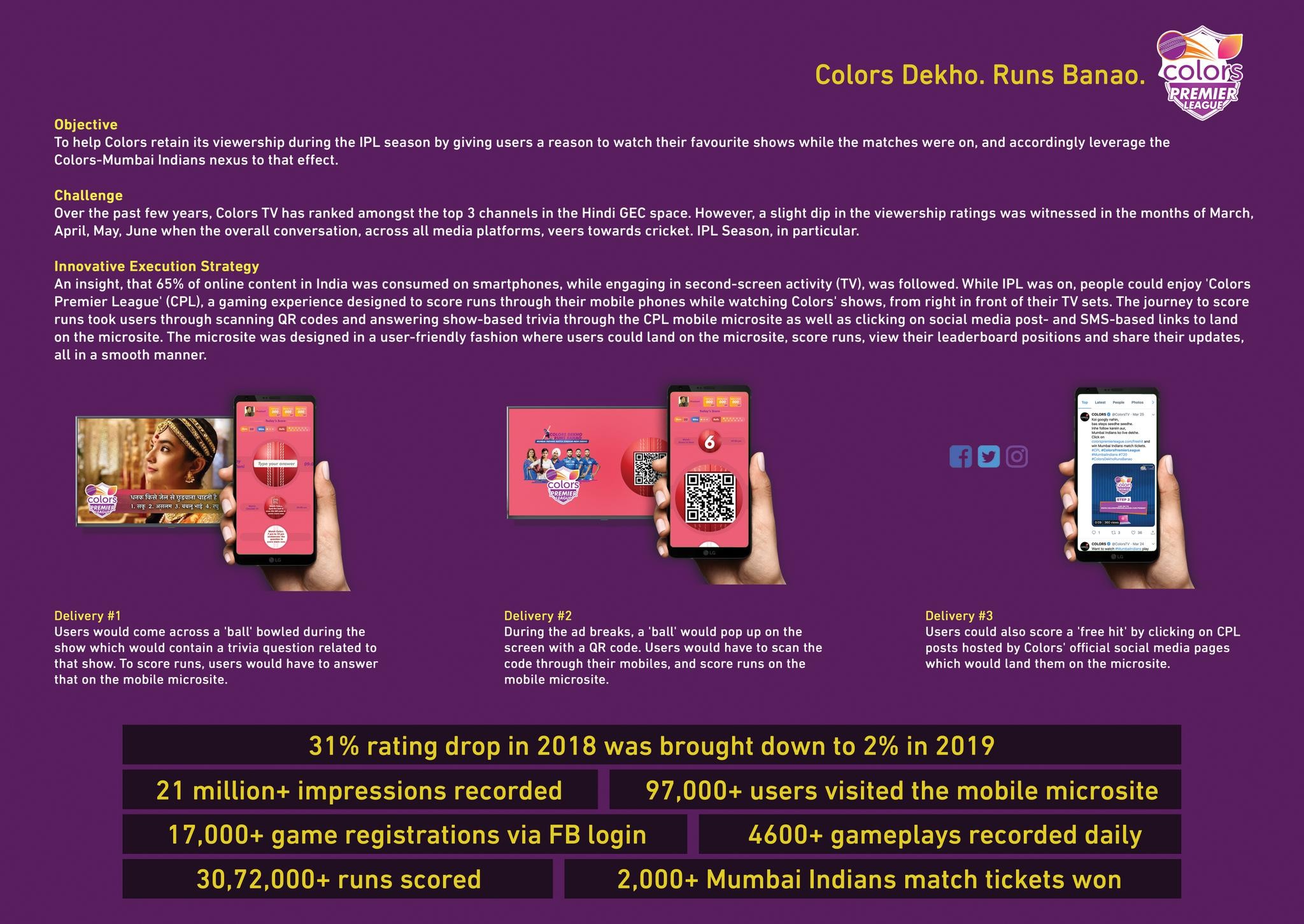 When Colors Won Its Fans Back During IPL 2019 | Campaign | THE WORK