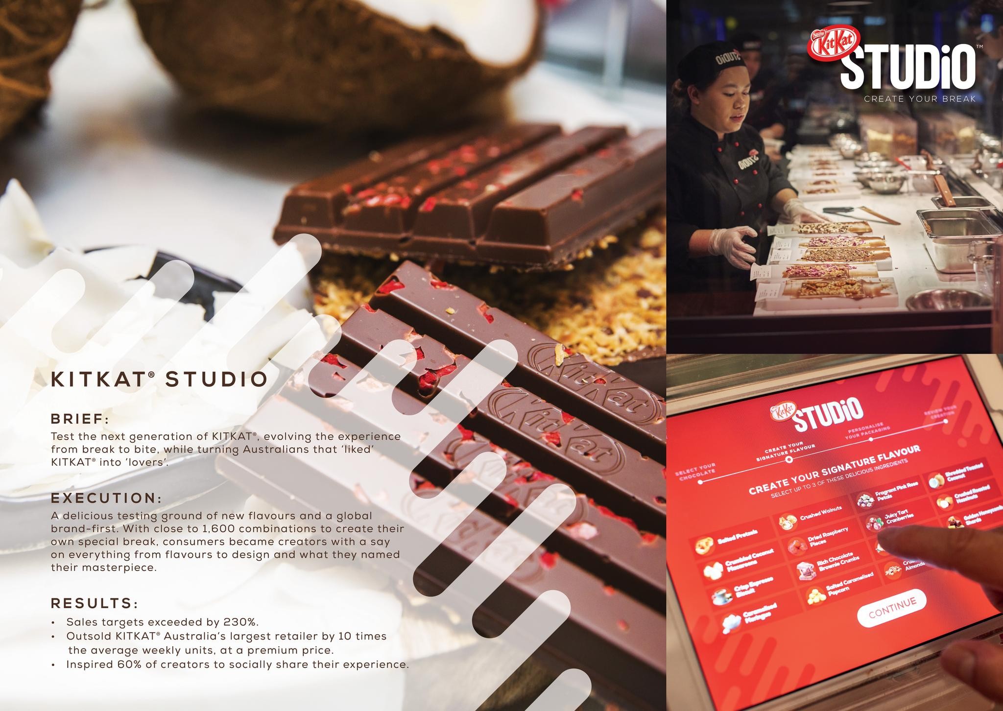 KIT KAT STUDIO | Campaign | THE WORK