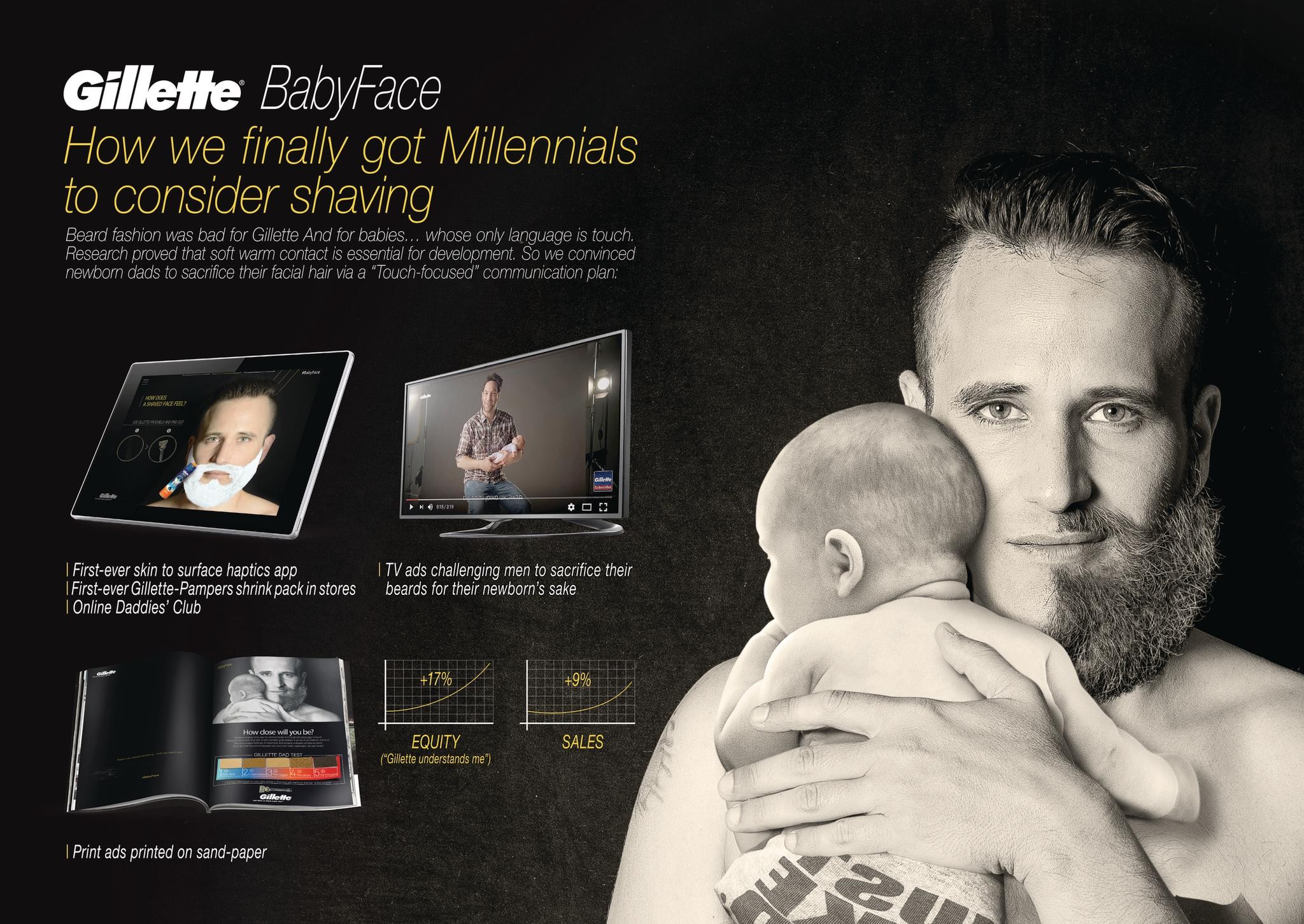 Gillette - Baby face | Campaign | THE WORK