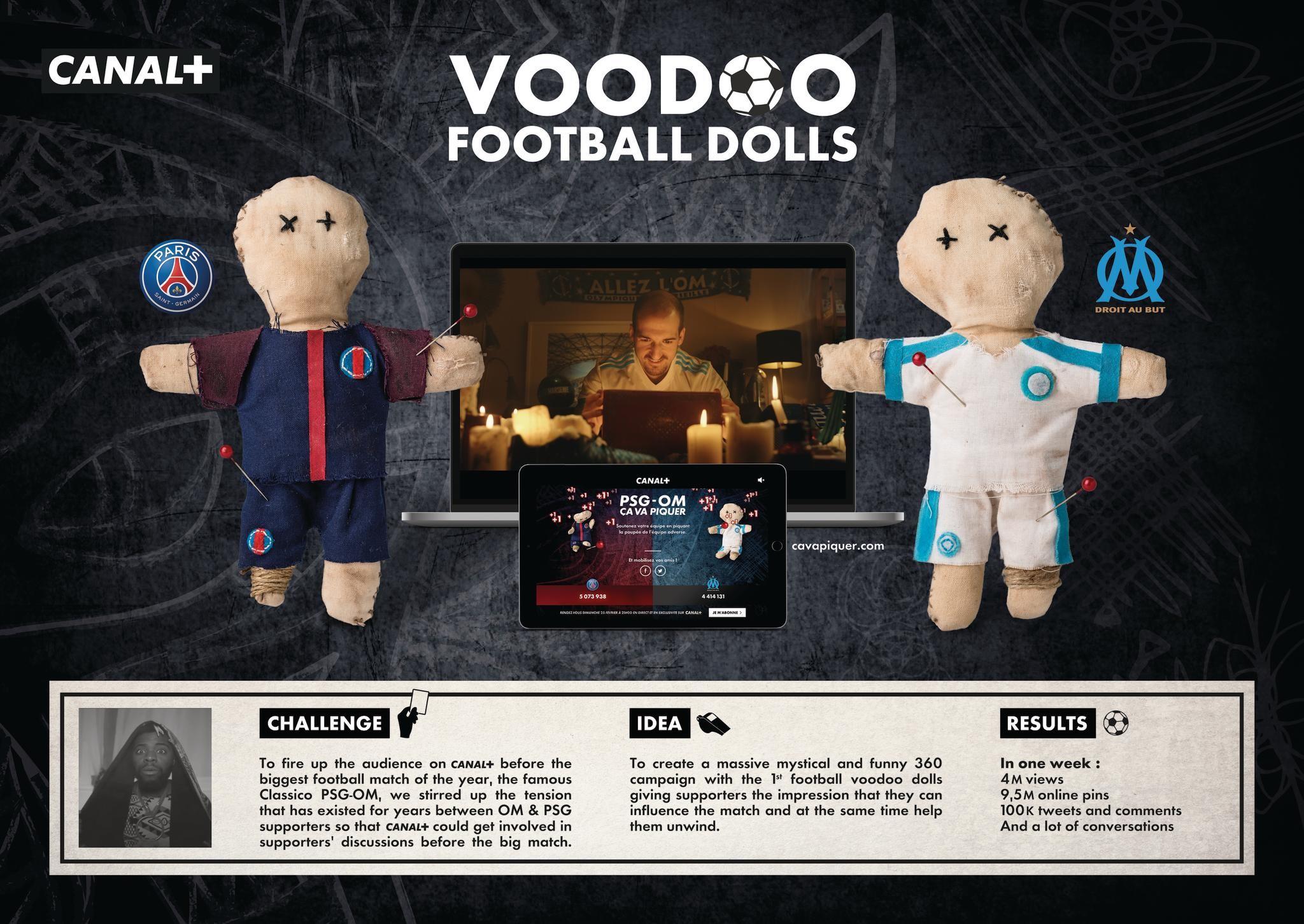 Voodoo football dolls | Campaign | THE WORK