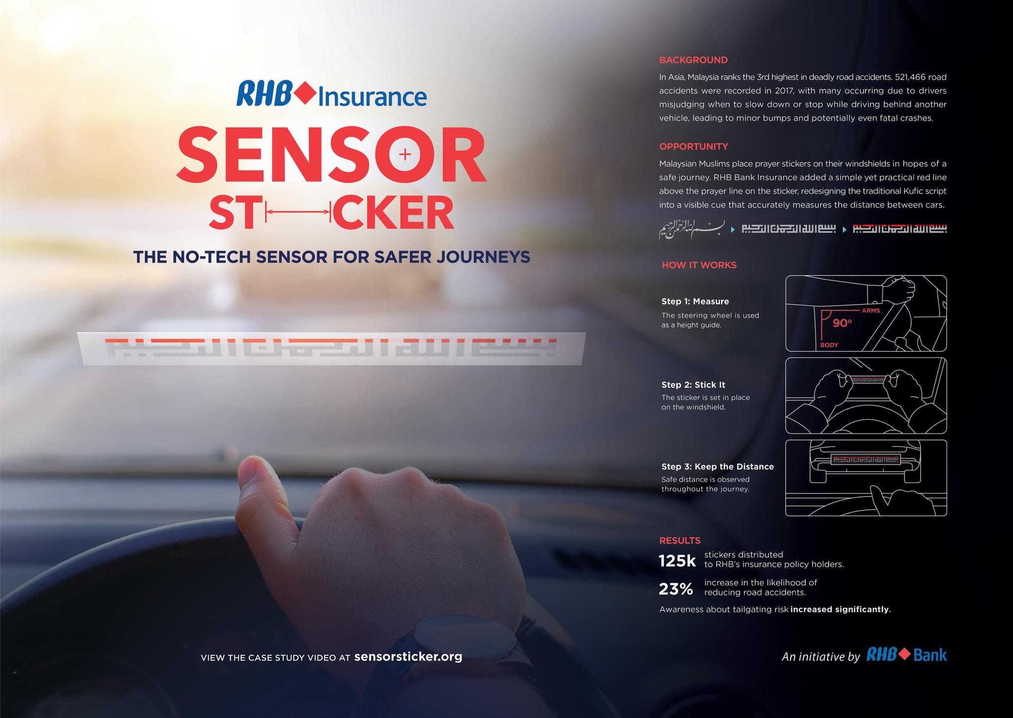 Sensor Sticker | Campaign | THE WORK