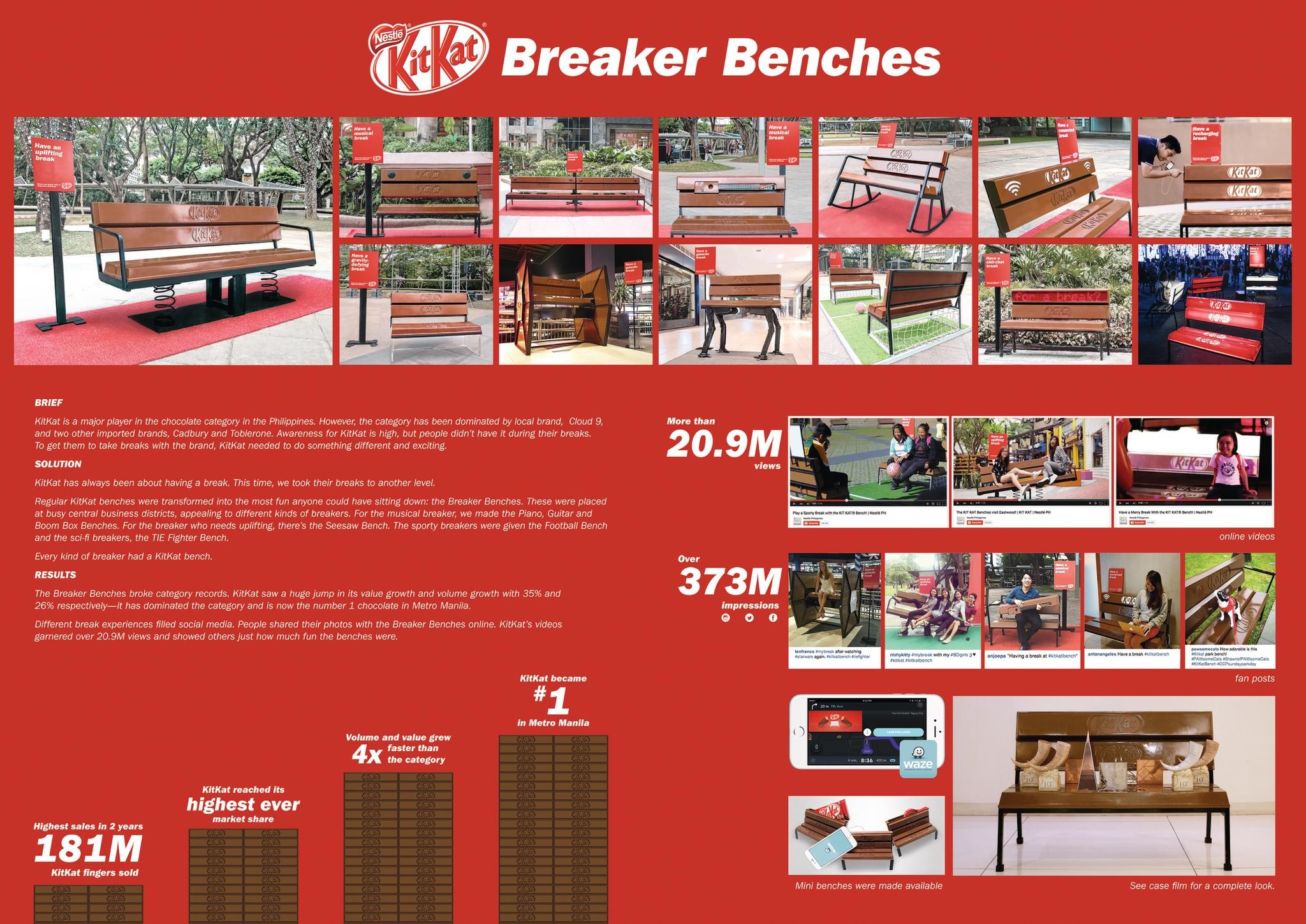 Breaker Benches | Campaign | THE WORK