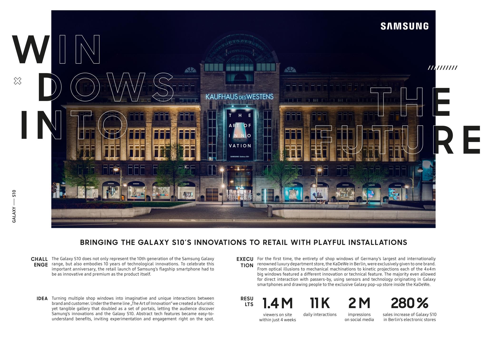 Windows Into The Future | Campaign | THE WORK